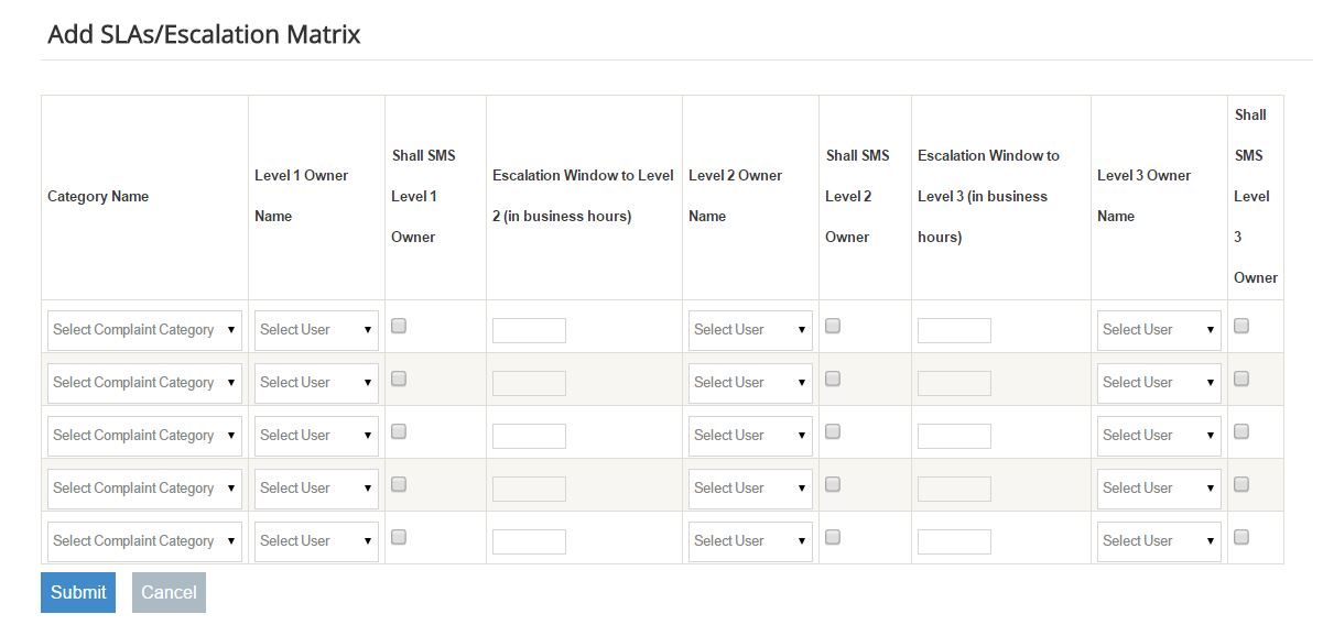 Escalation Matrix Having Three Levels With Escalator And
